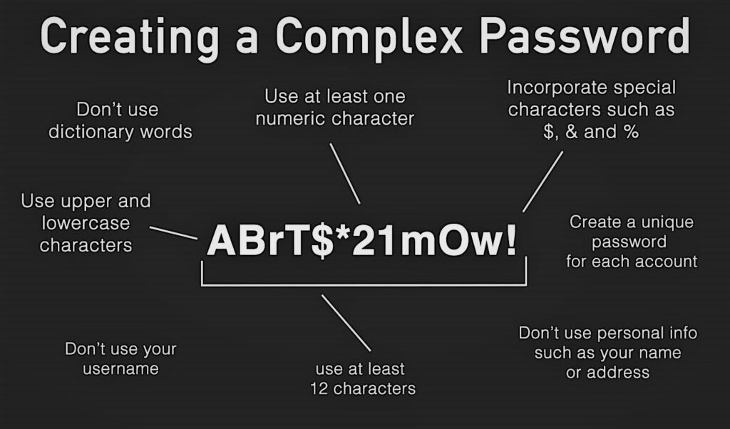 How to create a Strong Password | creativeON